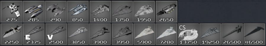 Essential Guide #7: The Pentastar Alignment (Faction In-Depth)