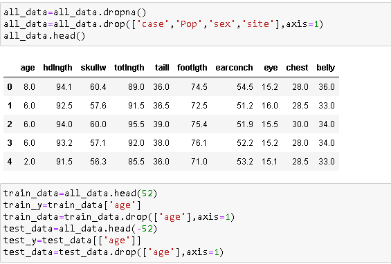Bayesian Linear Regression - by BowTied_Raptor