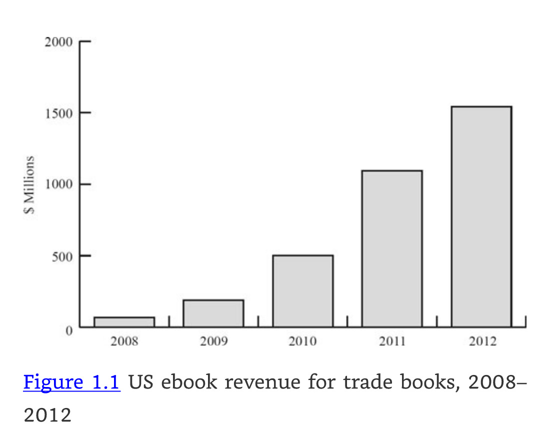 SHuSH, by Kenneth Whyte | ken whyte | Substack