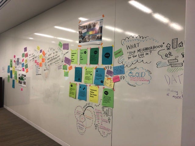 Black Tech Pipeline X Technology Transformation Services (TTS)