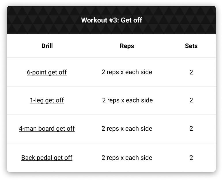 Off season workouts - by Craig Roh - D-Line Examples
