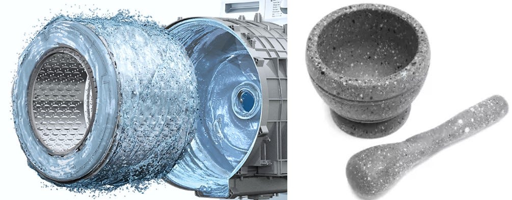 Shear cell technology - by Xi LIU