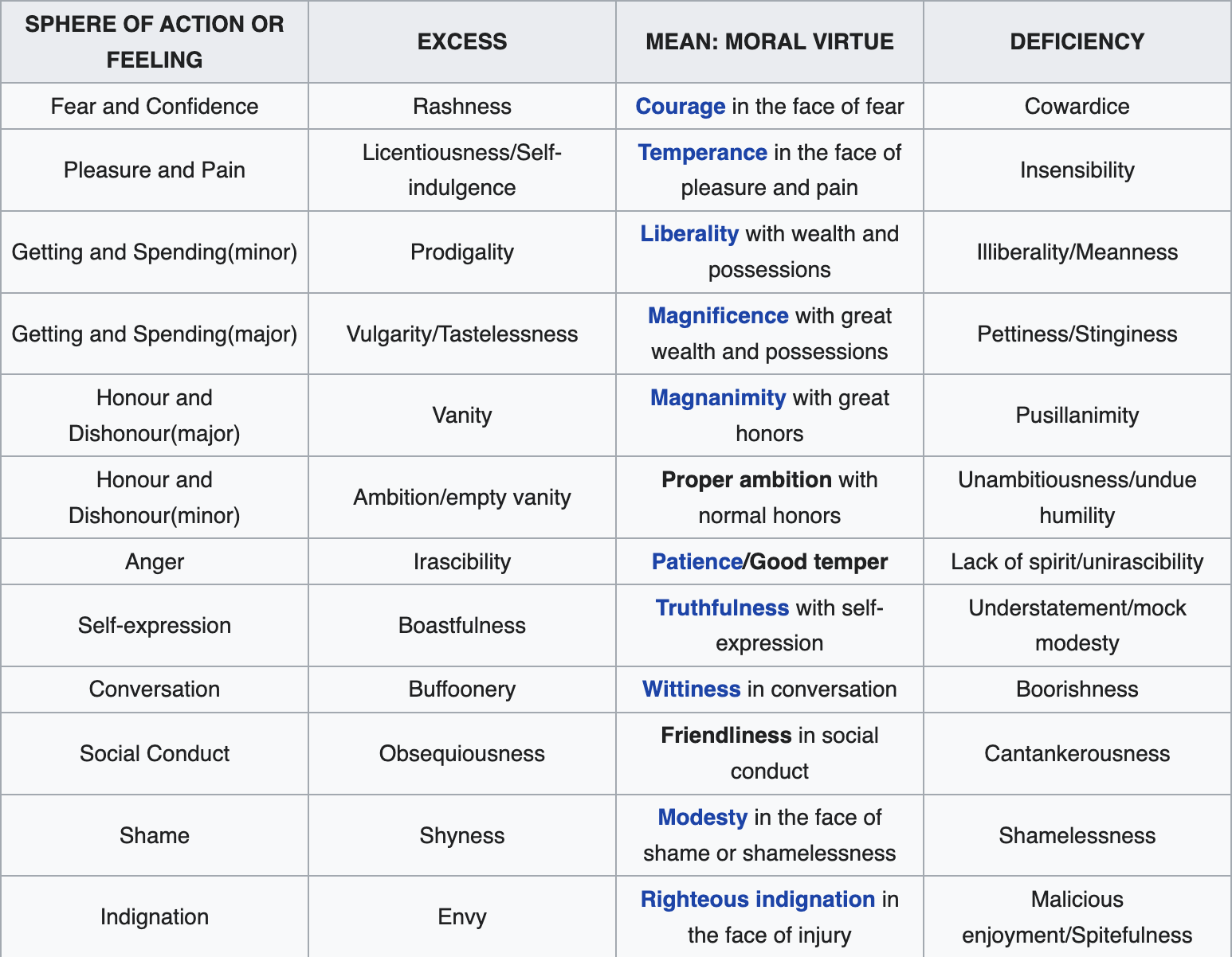 Graded absolutism: the moral framework taught by Jesus, and you ...