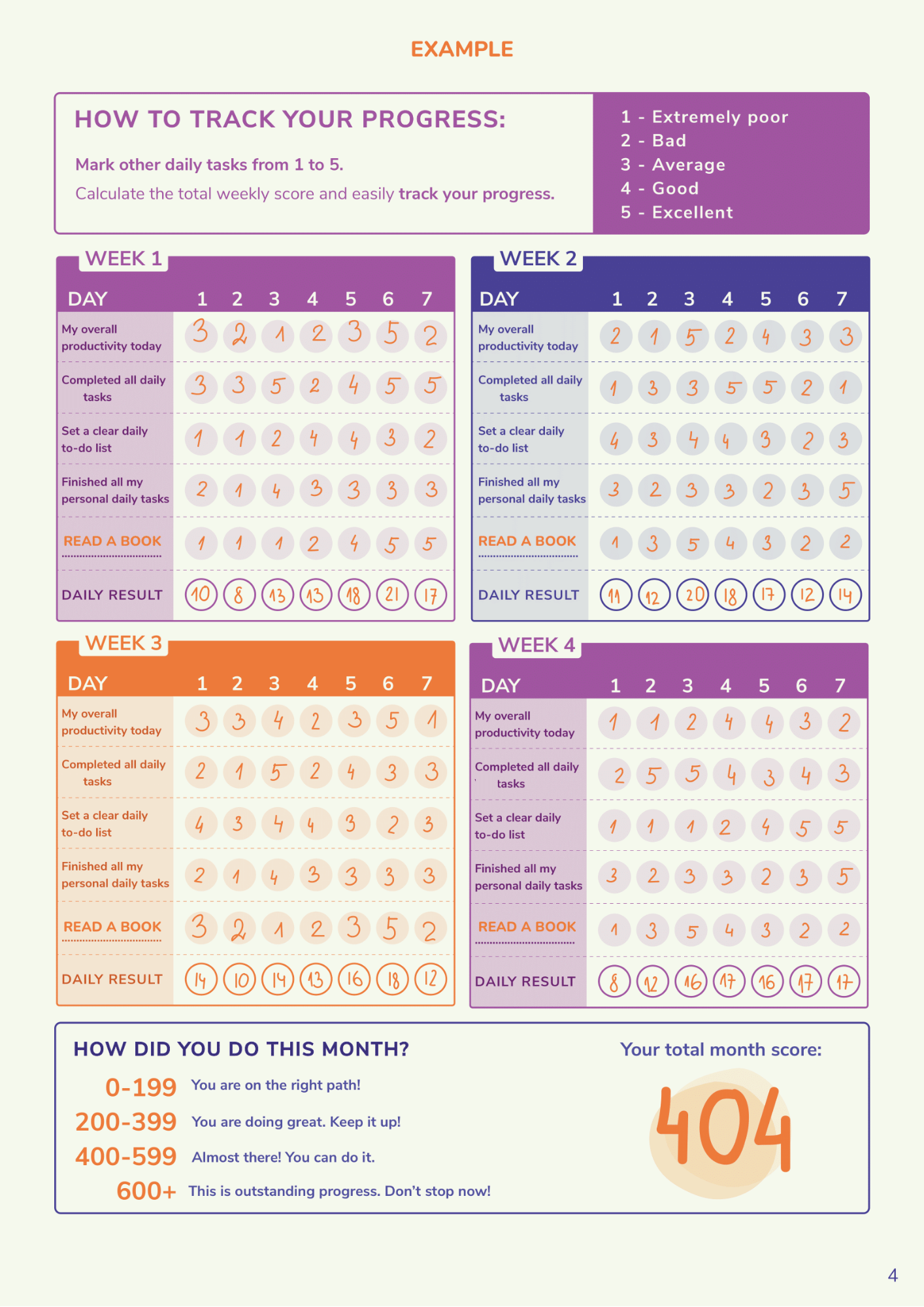 Weekly Planner, Track Your Progress, Checklist And Power Affirmations