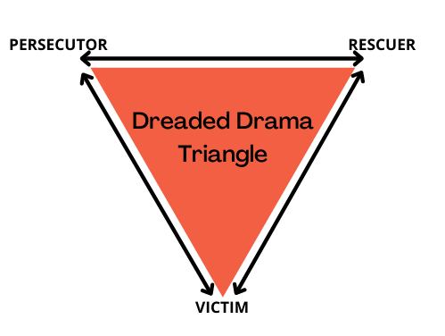 These triggers could be keeping you stuck in drama