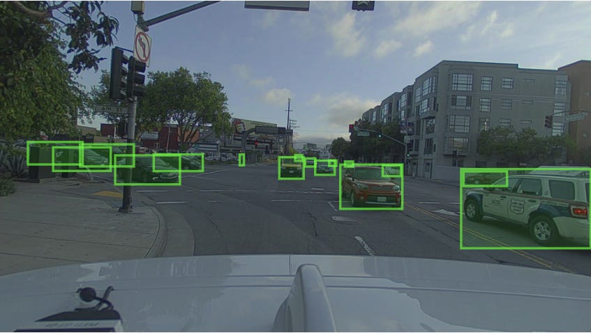 Scale: Rational in the Fullness of Time