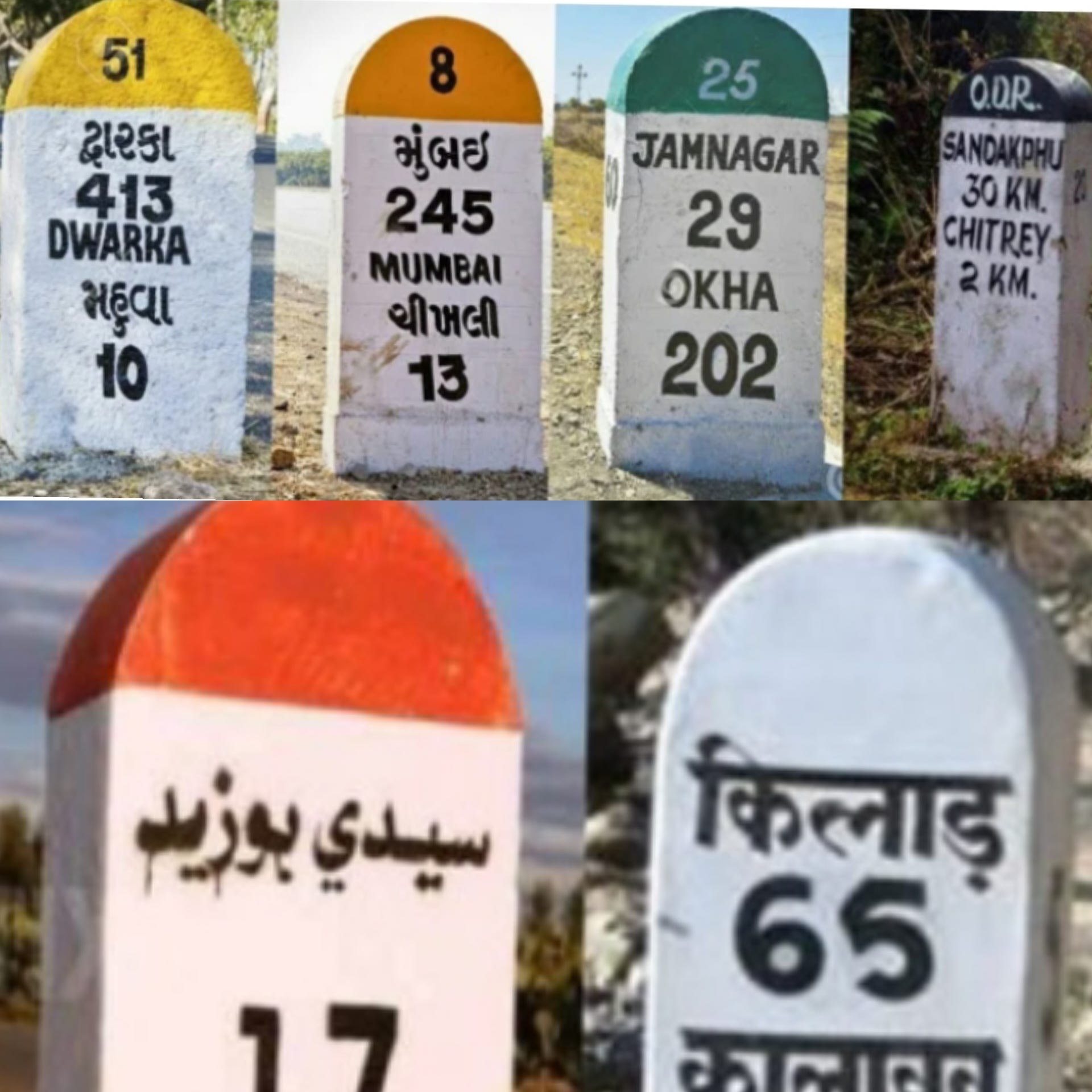 Why Colours of Milestones are different? - by Anish Mishra