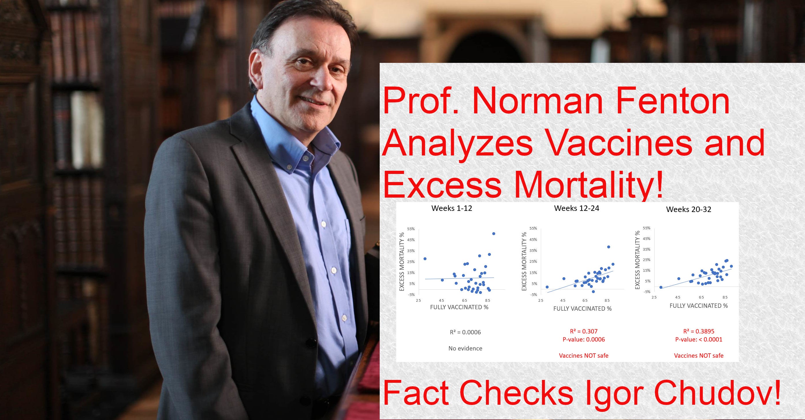 Professor Norman Fenton Fact-Checks Igor's Vaccine/Mortality Analysis ...