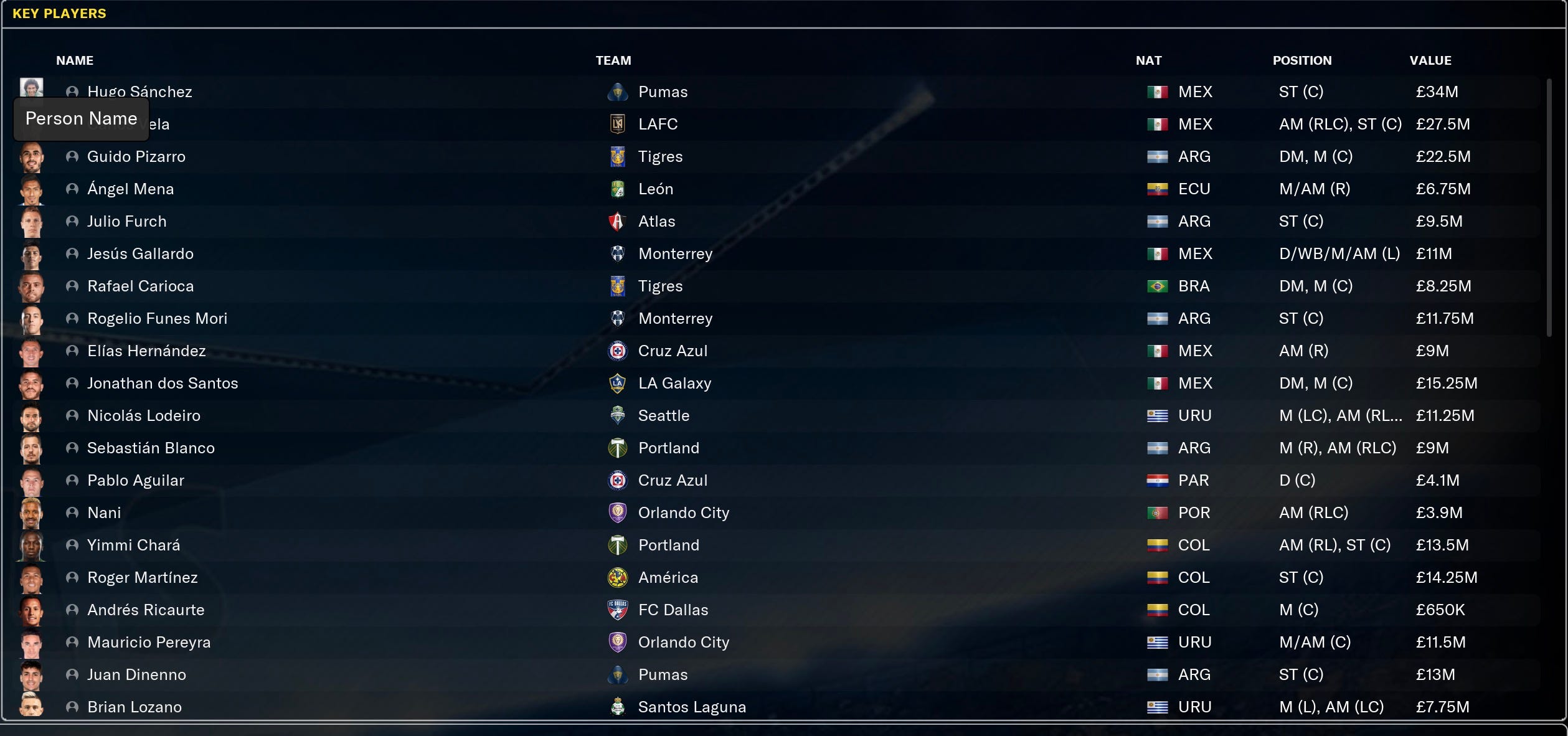 [FM21] RSL in the WSL Part 4: Season Preview