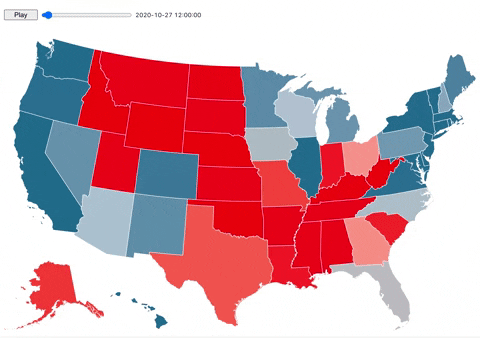 Forecasters Predict the Election (almost)