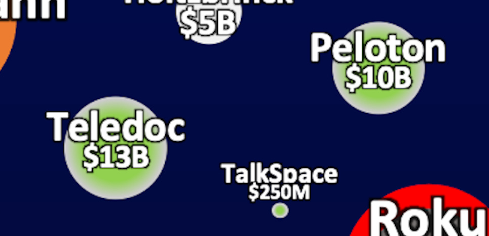Mad Map - by Evan Shapiro - Media War & Peace