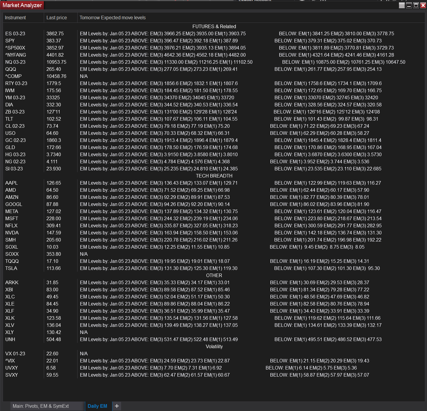 Balance day # 492 - midnitebrands’s Substack