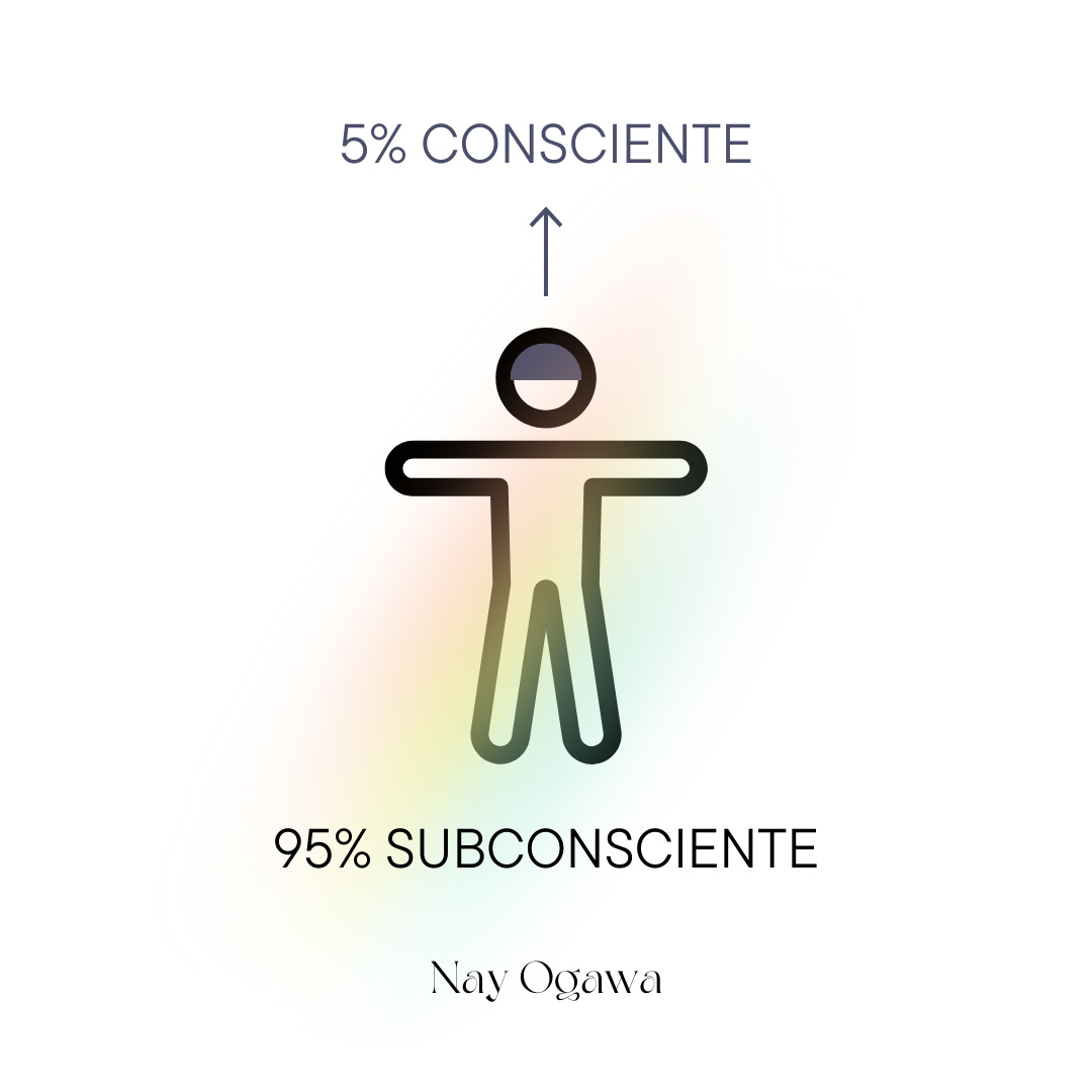 🌊 O poder do subconsciente e como identificar seus sinais