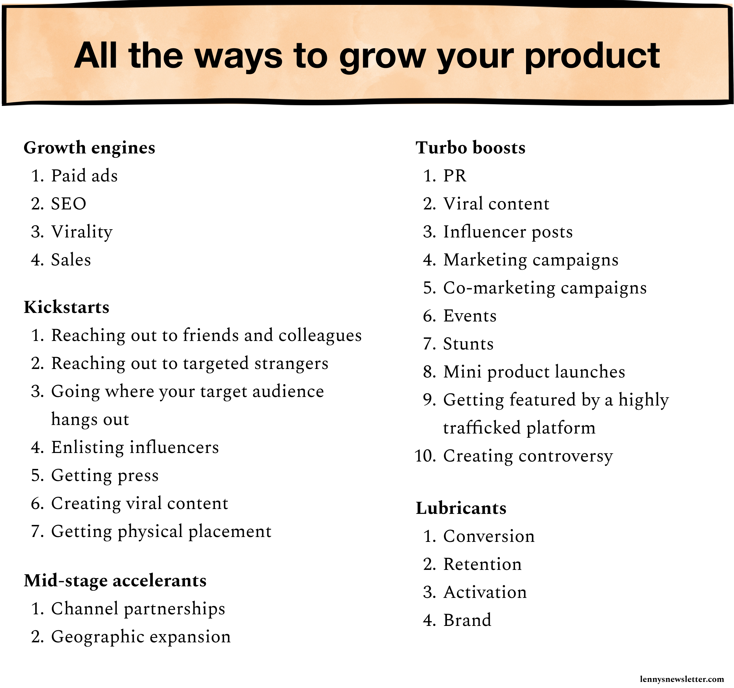 All the ways to grow your product - by Lenny Rachitsky