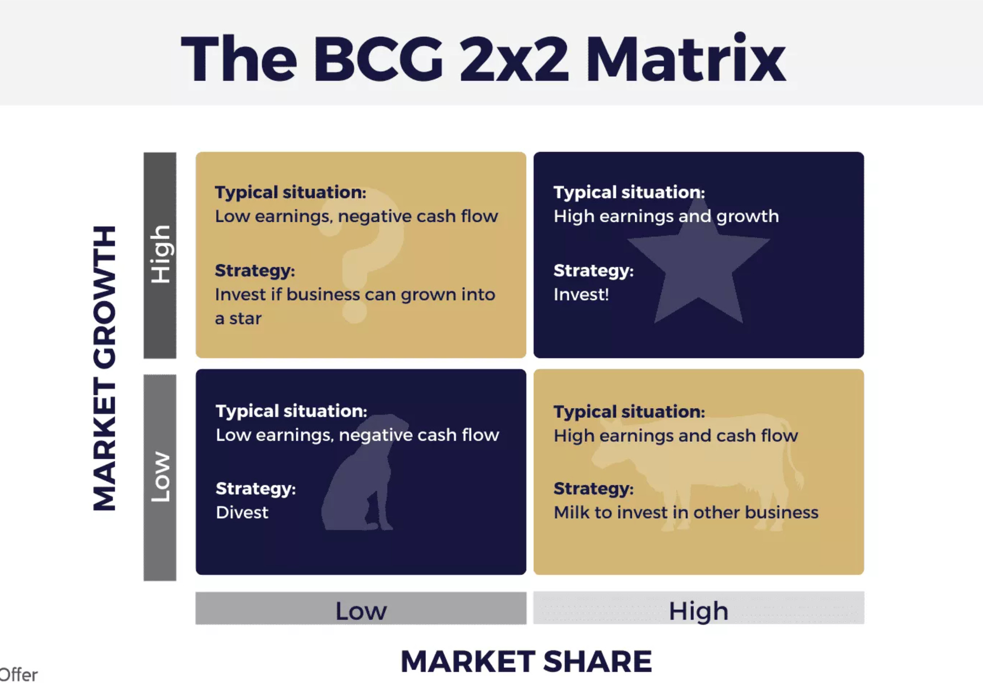 10 Frameworks para potenciar el Pensamiento Crítico
