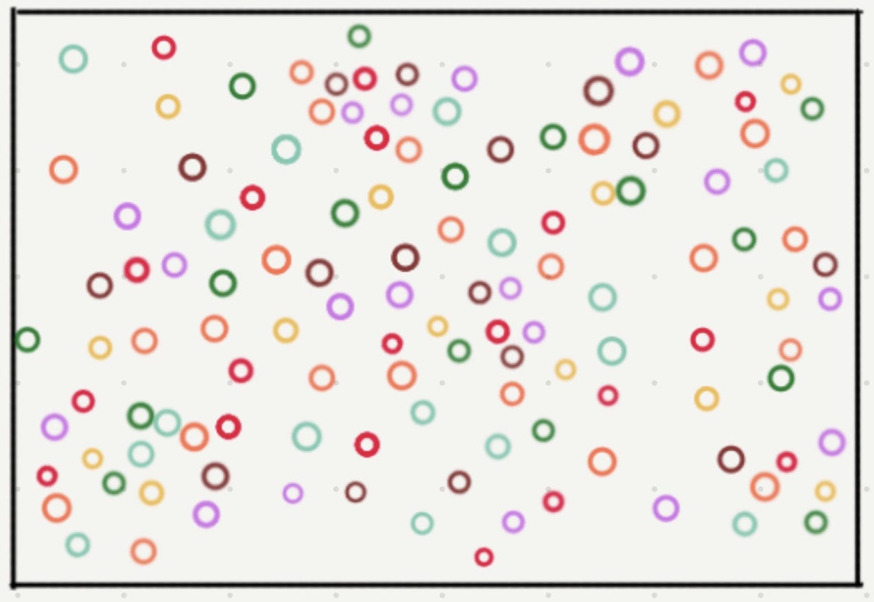 Open Source Culture - by Cooper Midroni - Future Proof