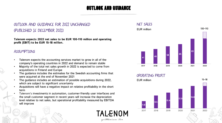🏰 US Stock market returns - Compounding Quality