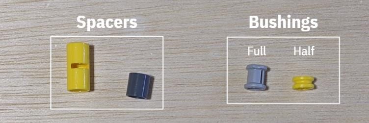 Week 5: Lego Part Names - Panda Power Robotics’s Newsletter