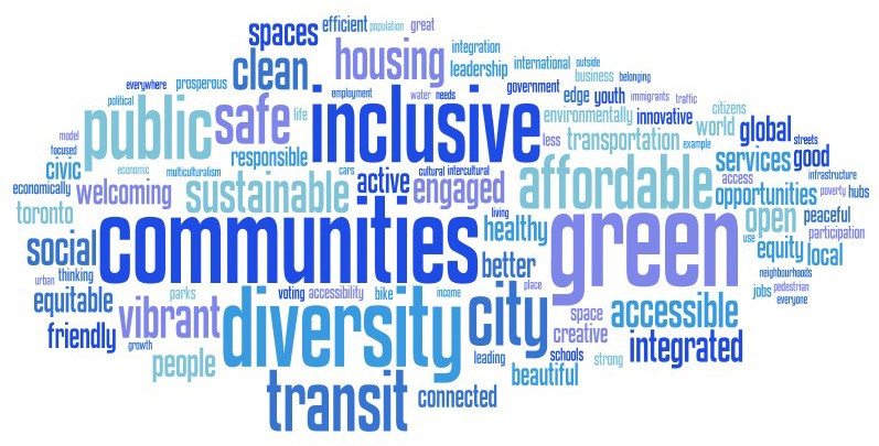 Wash your hands for liveability - by Calum Prasser