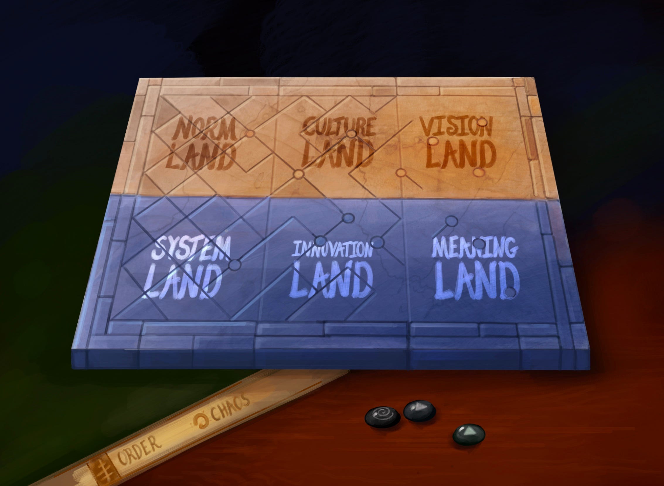 A Game Board for Life - by Paul N. Johnson - The Chaos Map