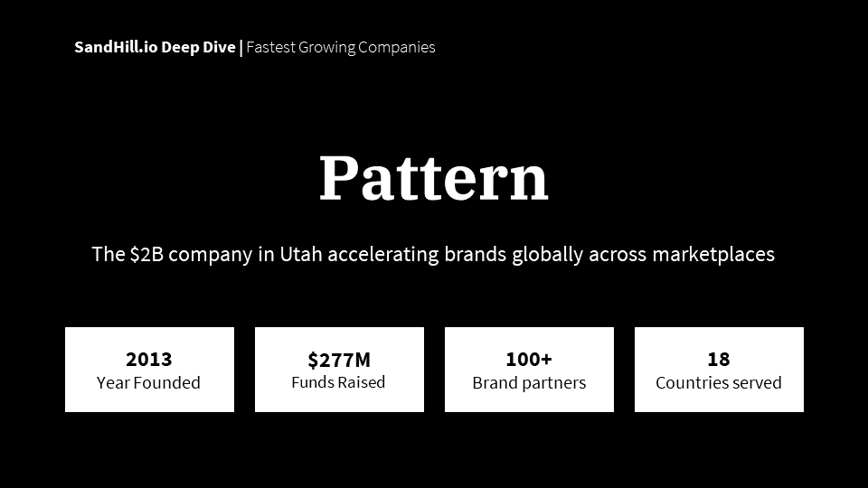 Pattern - Ecommerce Brand Accelerator - by Sarah Pariwush