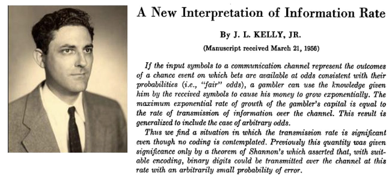 Kelly Criterion - by Khris - Games of Chance