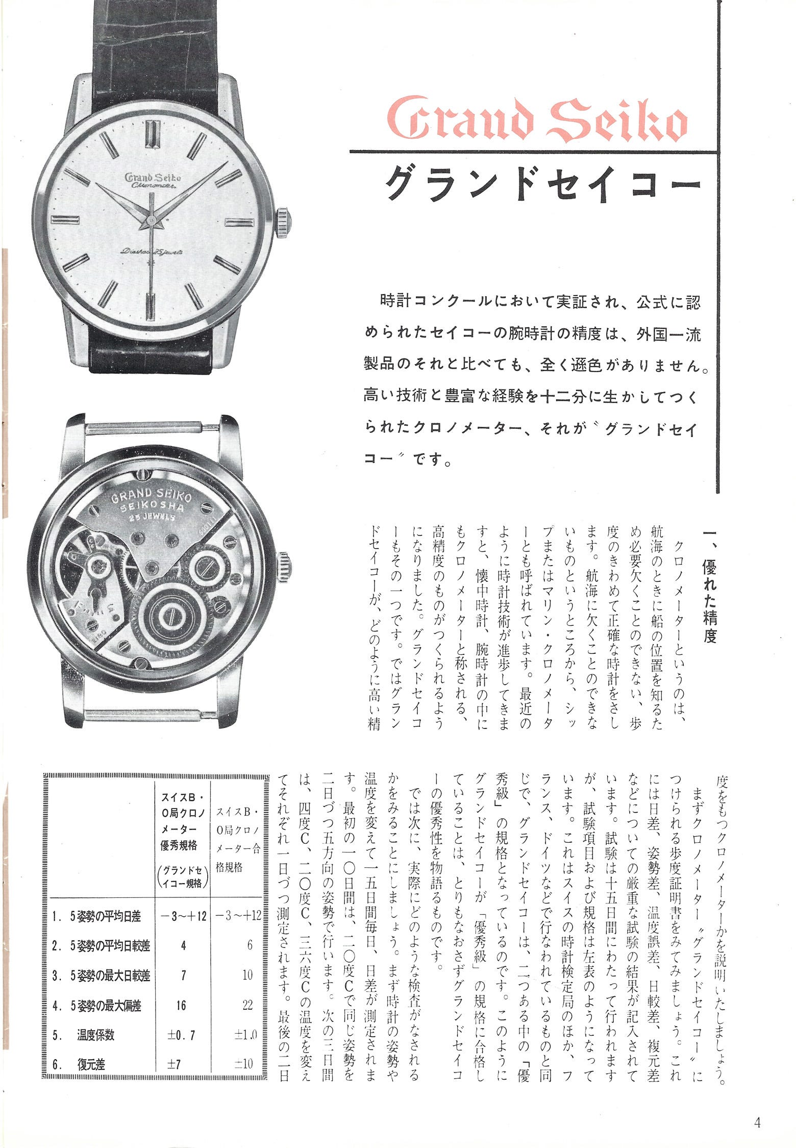 Seiko News March 1961 - Introducing Grand Seiko