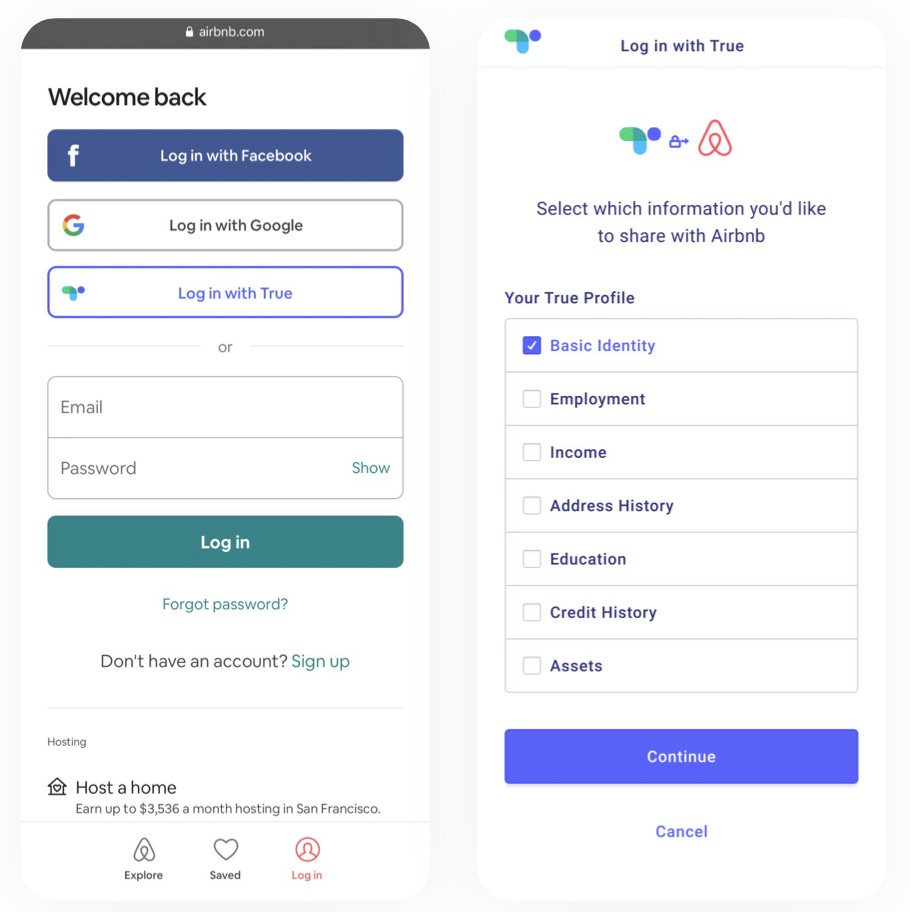 Truework: A True Strategy Masterclass