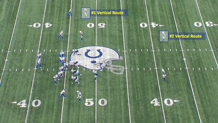 Dressing Up the Post-Wheel Route Combination in Different Ways
