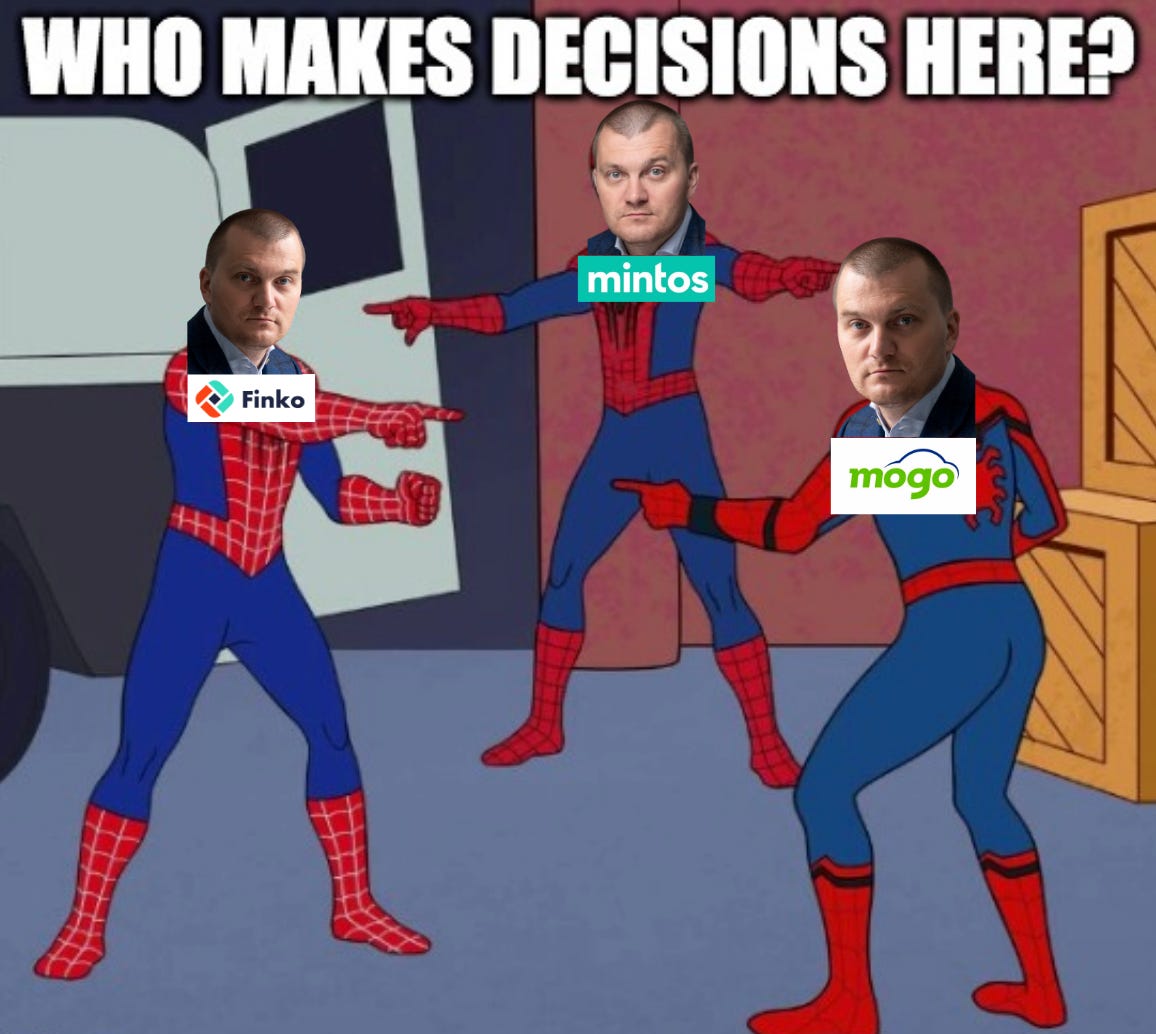 Mintos & conflicts of interest, Part 1 - Kristaps Mors