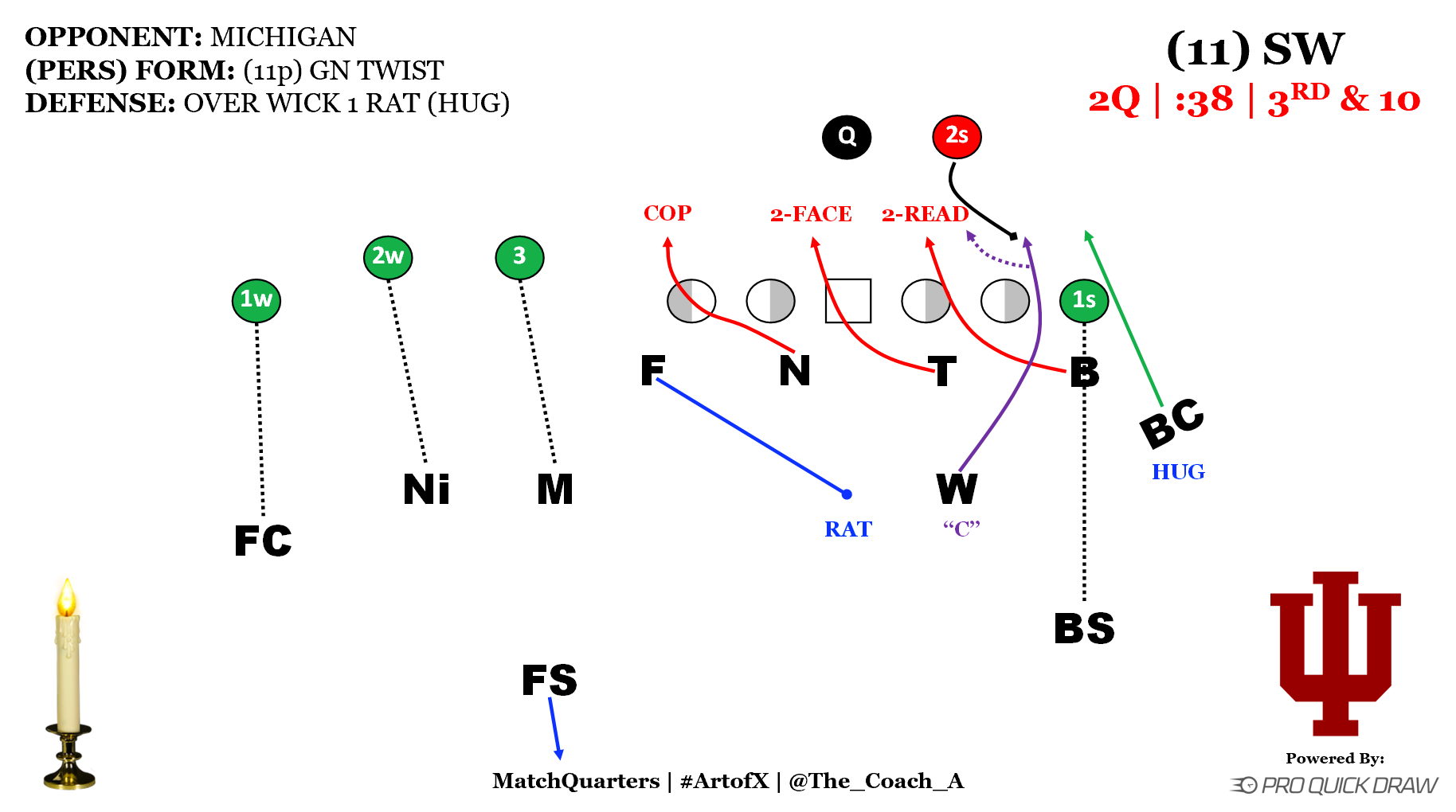 Hug and Share Rush Concepts - by Cody Alexander