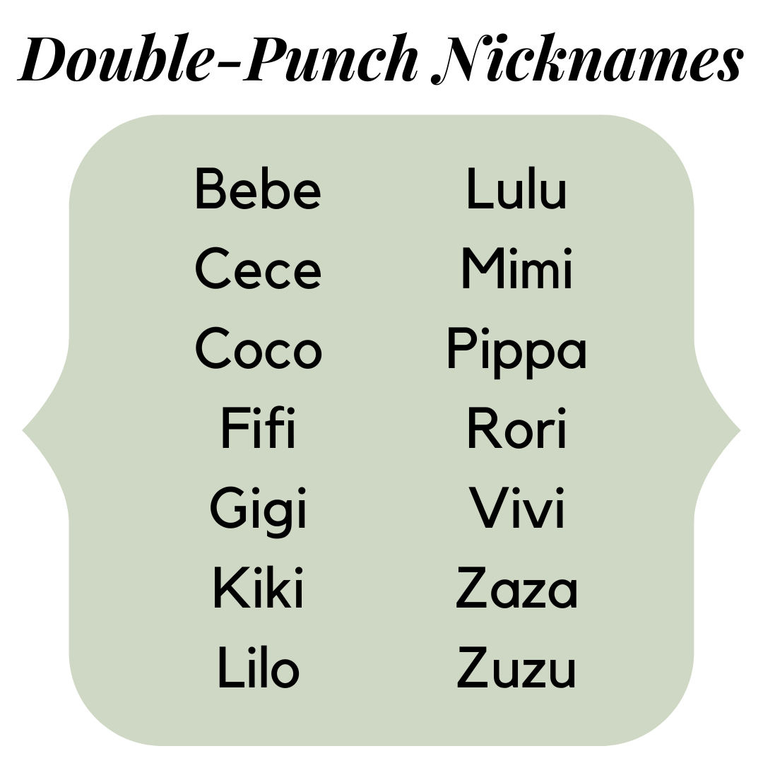 The Baby Name Trends That Got Away 🏃 - by Emma Waterhouse