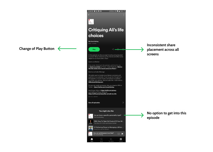 Spotify Podcasts Redesign | UX/UI Case Study - by Somanna