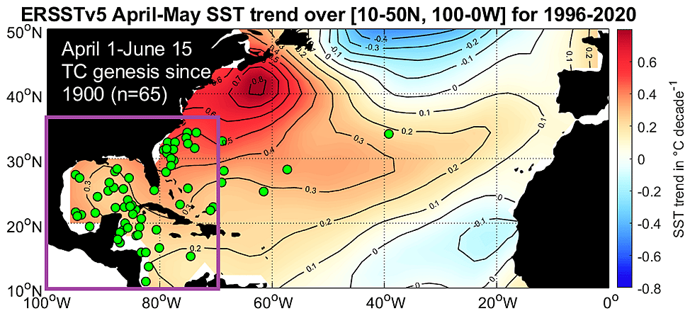 Why are Atlantic tropical storms developing earlier?