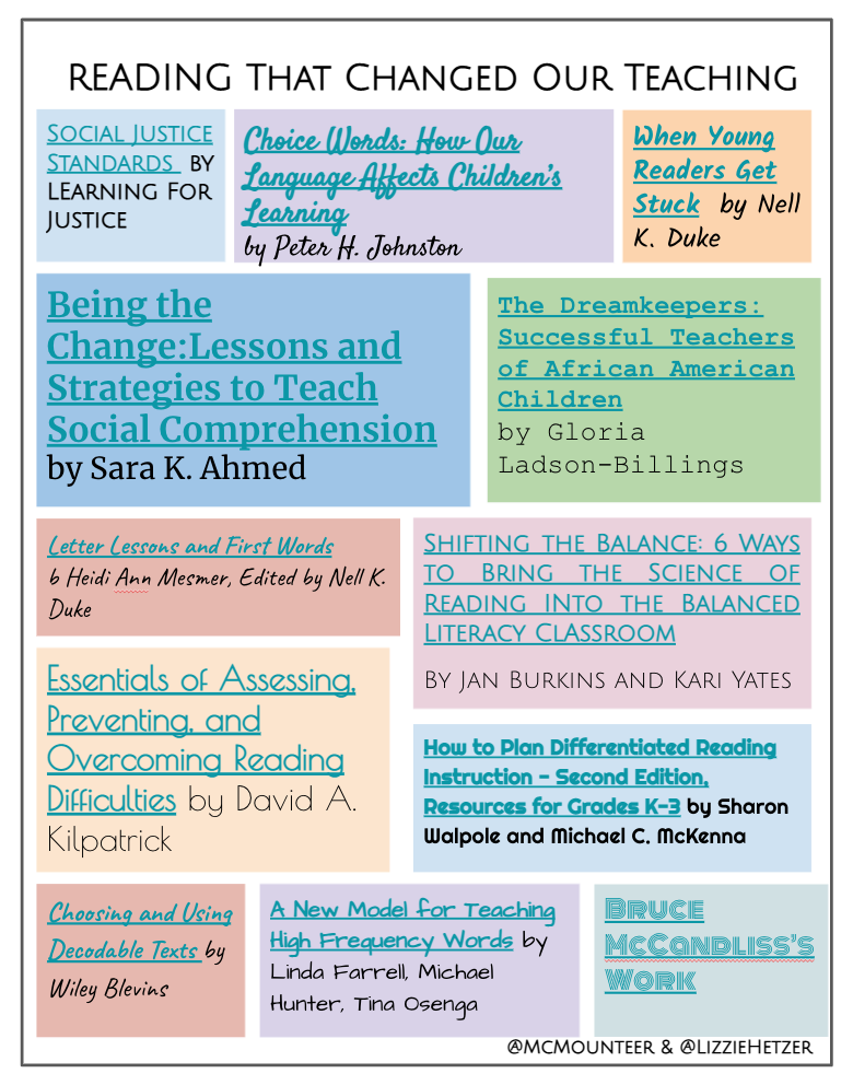 Summer Reading Recommendations