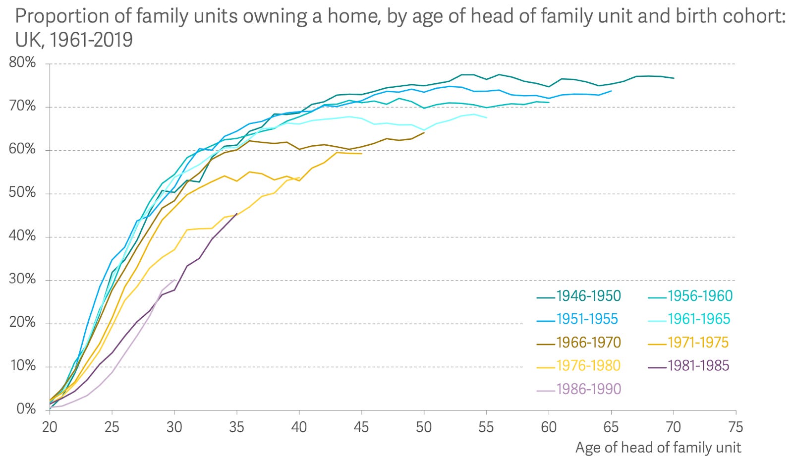 🏆 The Triumph of Janet 🏆 - by James - Himbonomics