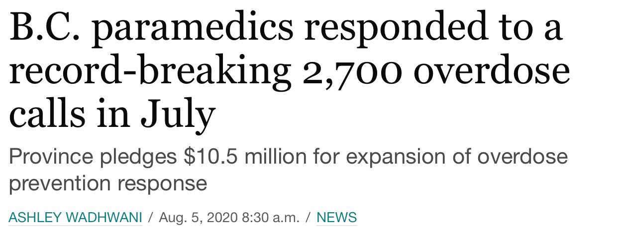 PANDEMIC OPIOID DEATHS DUE TO INCREASED ISOLATION? HOW POSSIBLY TO ...