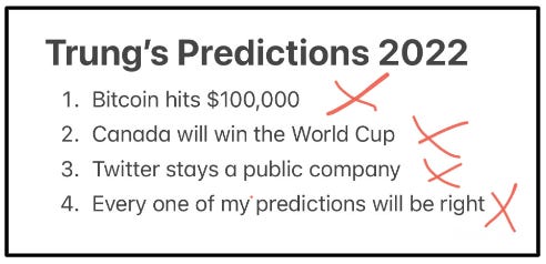 The worst tech predictions ever - by Trungphan2