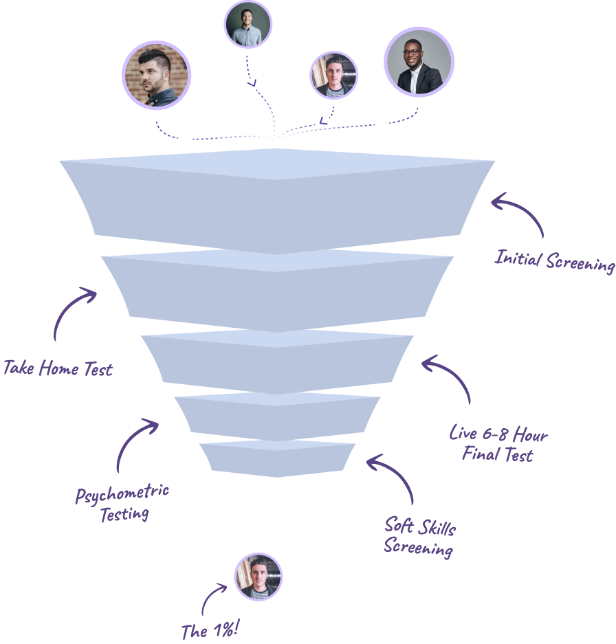 Episode 101: Scaling Data Engineering, Building Data Teams, and Managed Data Stack with Tarush ...
