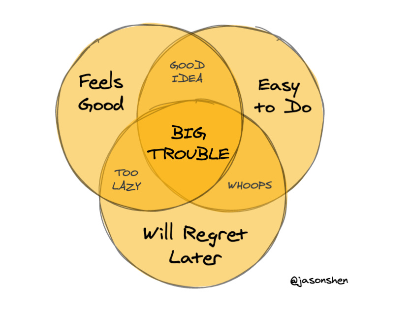 038: 🖼 The Big Trouble Trifecta - by Jason Shen