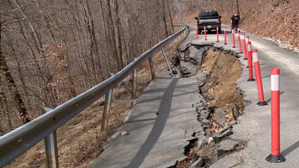 Term Limits: Fixing Roads by Changing Tires