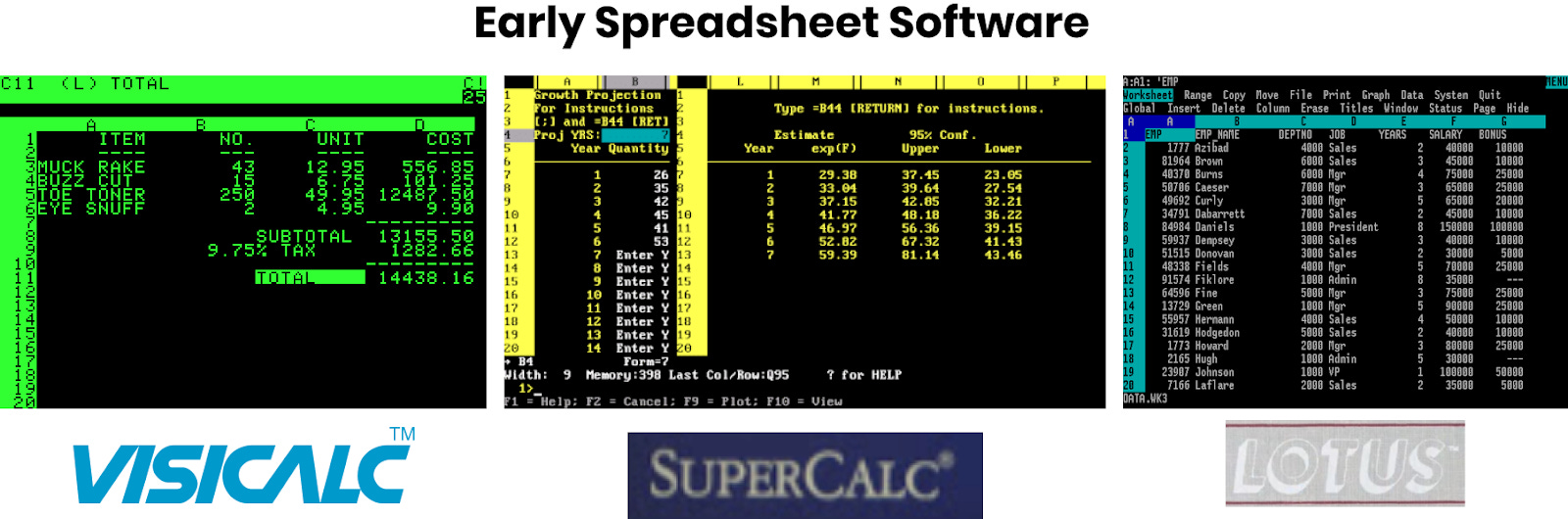 Excel Never Dies - Not Boring by Packy McCormick