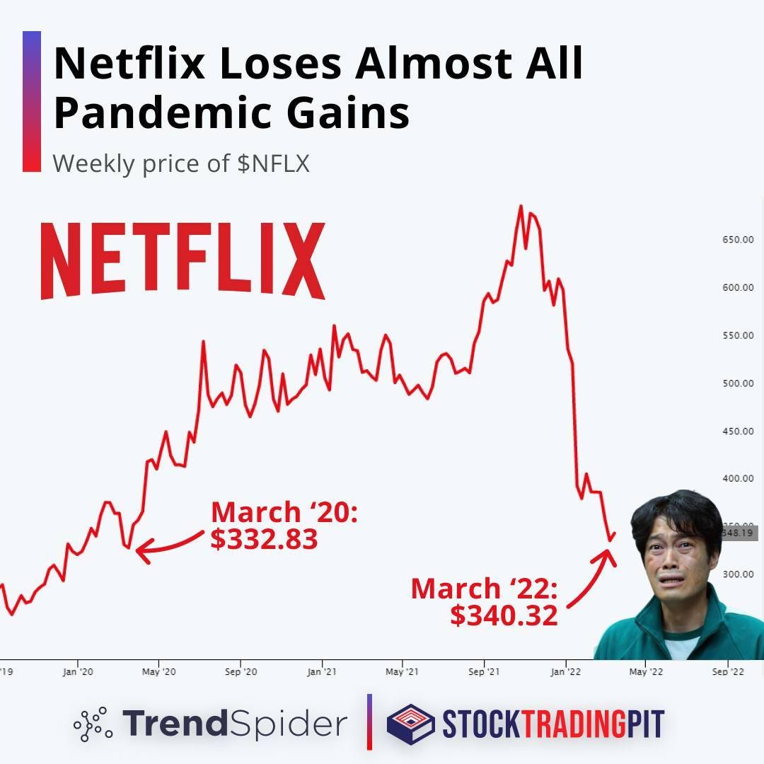 #Mediastorm 35 – Segmentare - by Lelio Simi - #Mediastorm