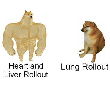 Transmedix (TMDX) Deep Dive - by Adu Subramanian