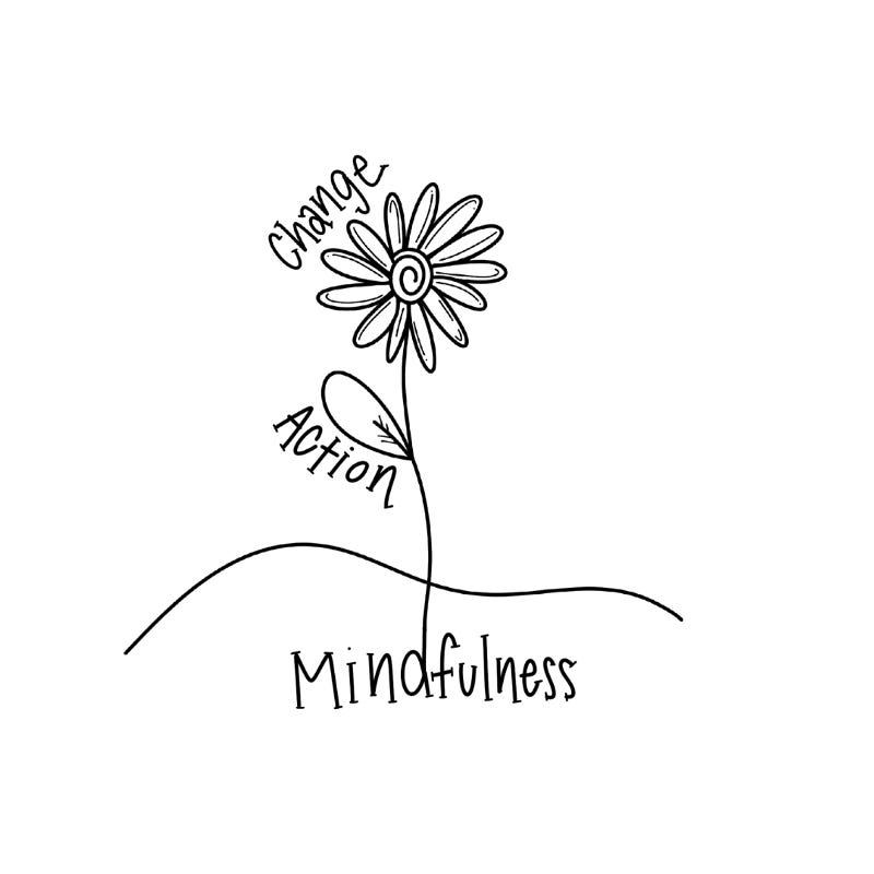 Using mindfulness to help you feel good enough? This is what you are ...