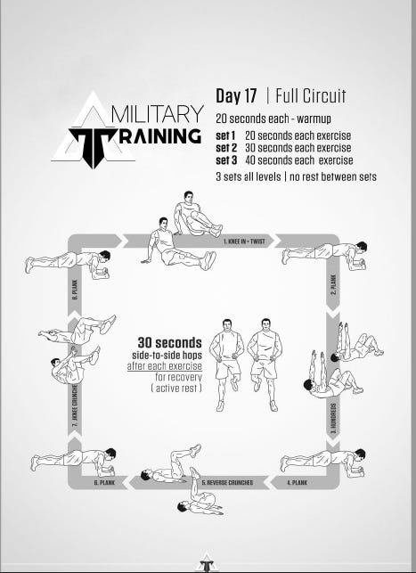The 'Albanian Tactical' Guide to Military Training