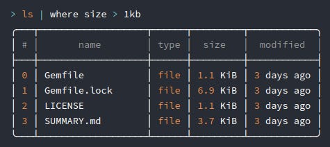 Nushell 0.6 is the coolest shell. Maybe ever.