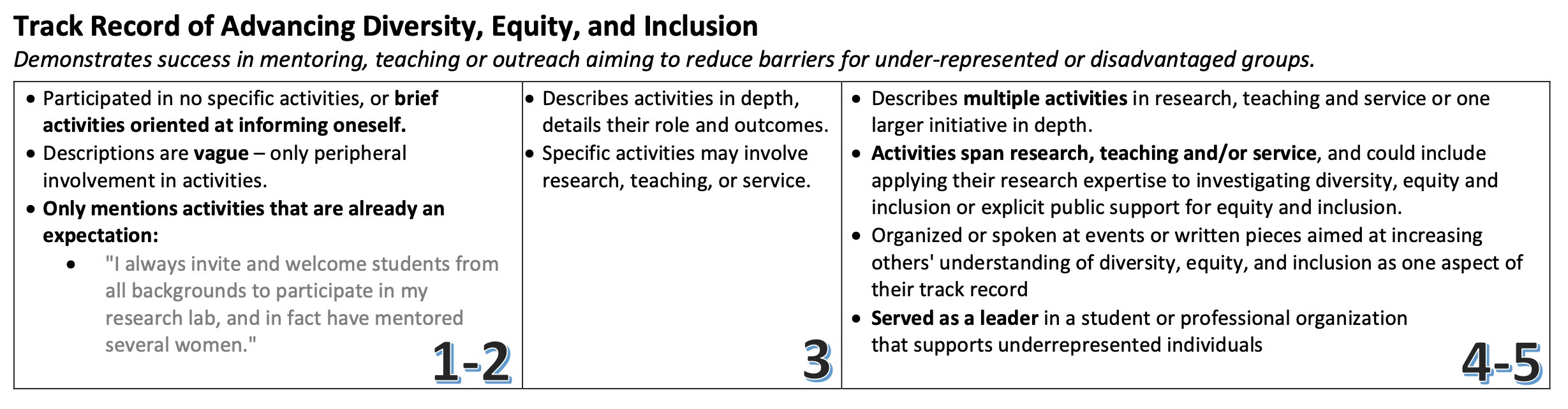 The Invasion of the Brain-Snatchers - by Richard Cheverton