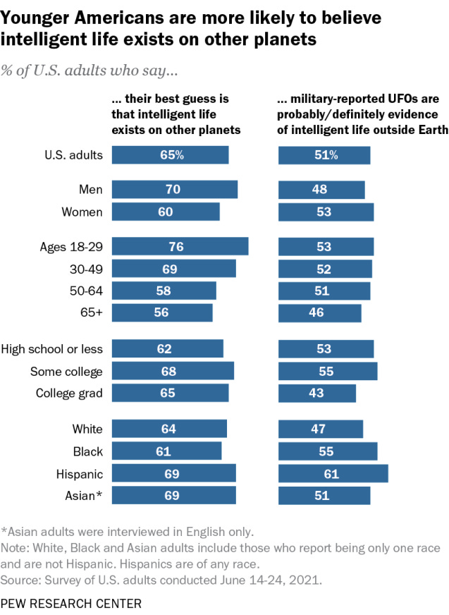 What Might NASA’s New Space Telescope Mean for Religion?