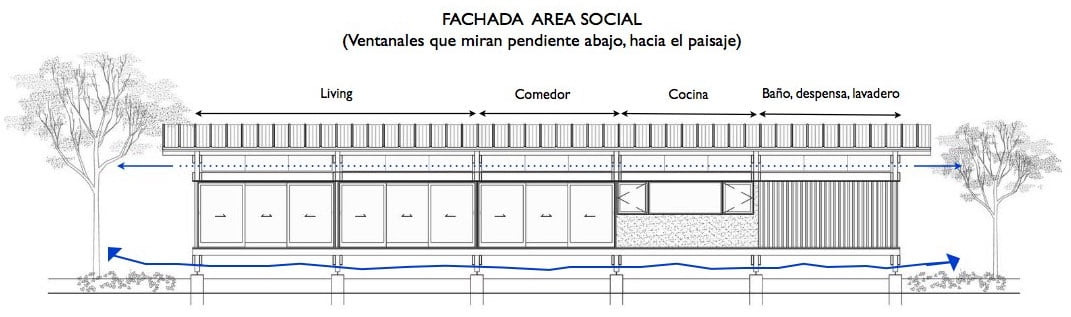 #32 Cómo construir una casa en un terreno inclinado